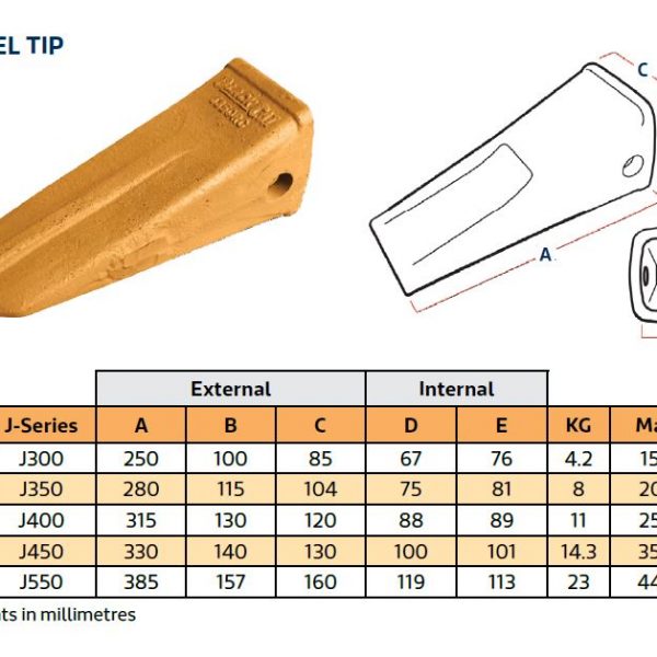 Tooth Cat J350 Rock Chisel - West-Trak NZ