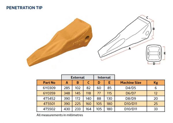 Ripper Tip Cat D10/D11 Penetration Medium - West-Trak NZ