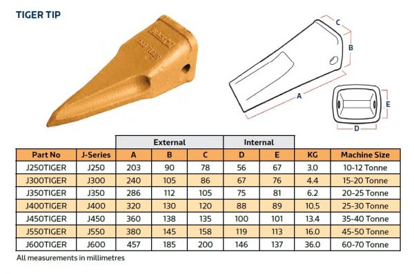 Tooth Cat J300 Tiger - West-Trak NZ