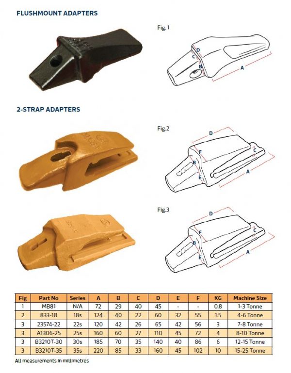 Adapter 2-Strap Esco Conical 35s - West-Trak NZ