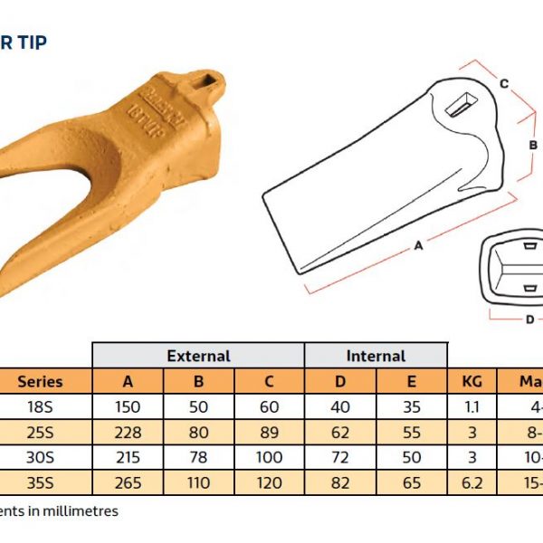 Tooth Esco Conical 35s Twin Tiger - West-Trak NZ