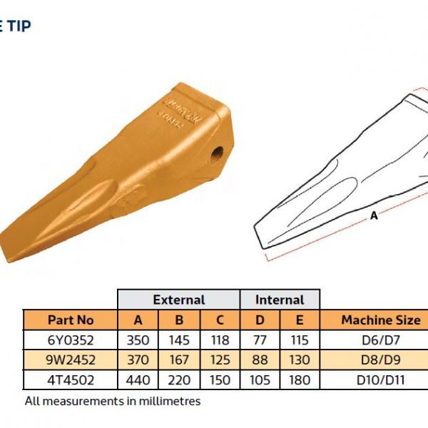 Ripper Tip Cat D8/D9 Centreline Medium - West-Trak NZ