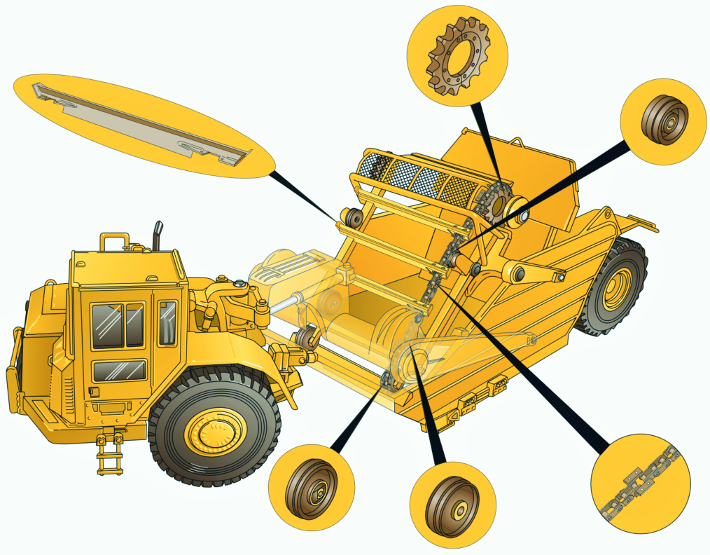 Elevating Scraper Flight Paddles - West-Trak NZ